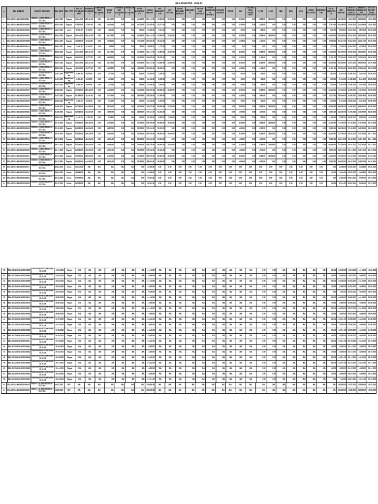 Generate Bill Register Report | PDF