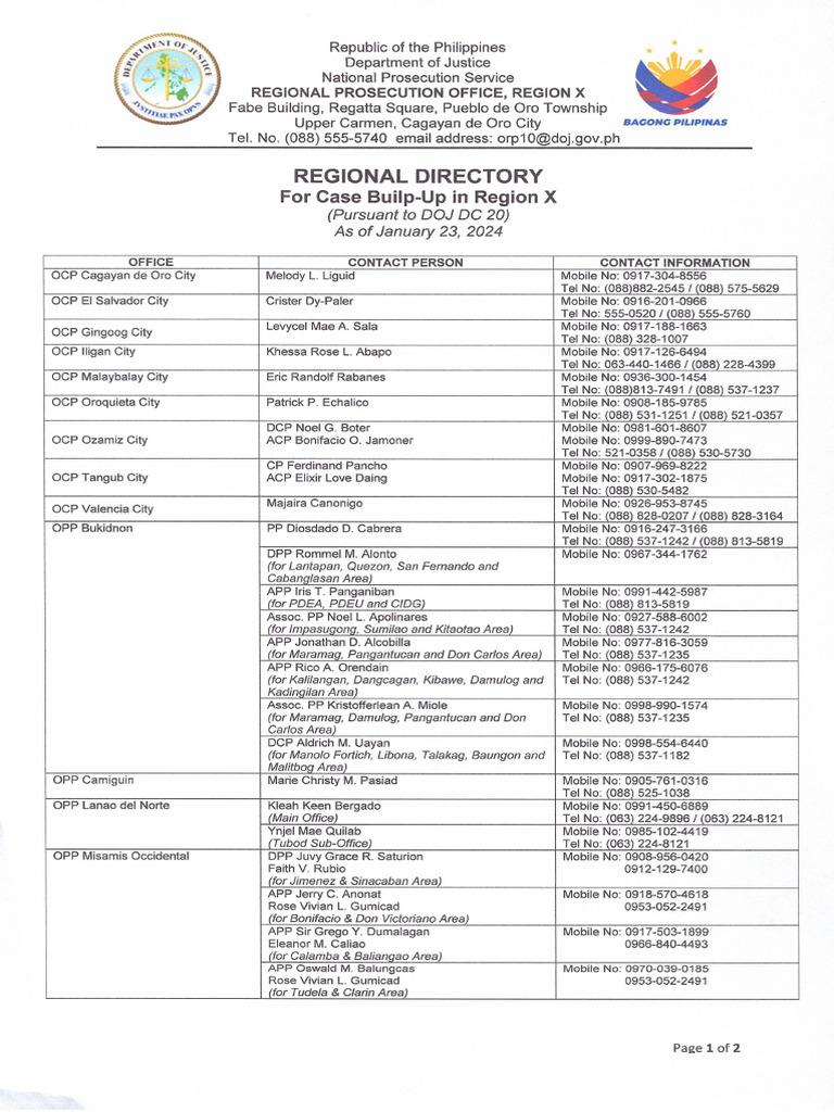 Updated CBU Directory As of 01-23-2024 | PDF