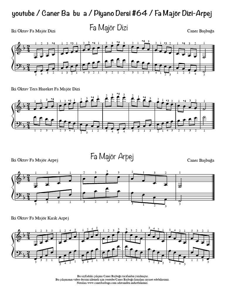 Piyano Dersi 64 Caner Basbuga | PDF