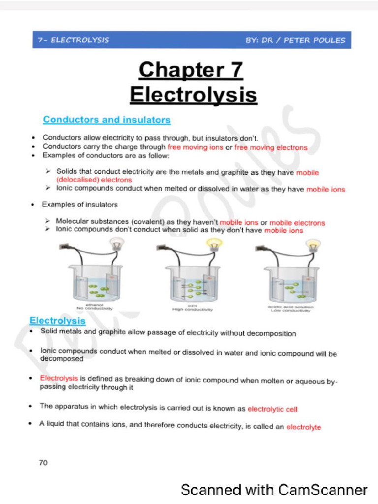 Electrolysis Notes | PDF