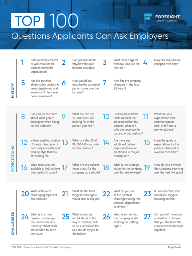 Strong Questions in An Interview | PDF | Employment | Leadership