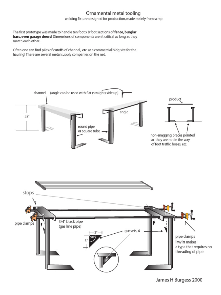 Free Simple Welding Table Plans | PDF
