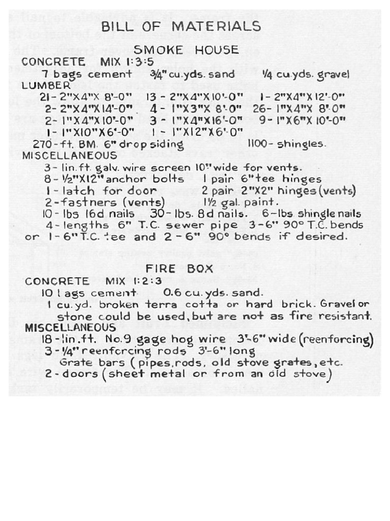 Free Smoke House Plans | PDF