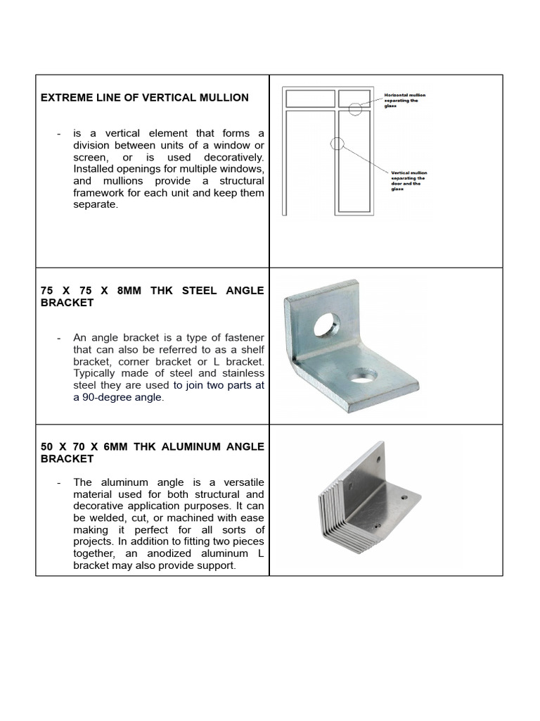 Write Ups | PDF | Screw | Rivet