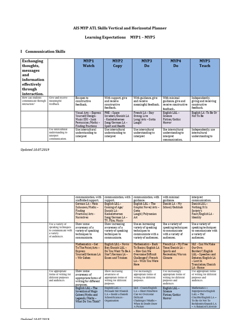 Ais Myp Atl Skills Vertical and Horizontal Planner | PDF ...