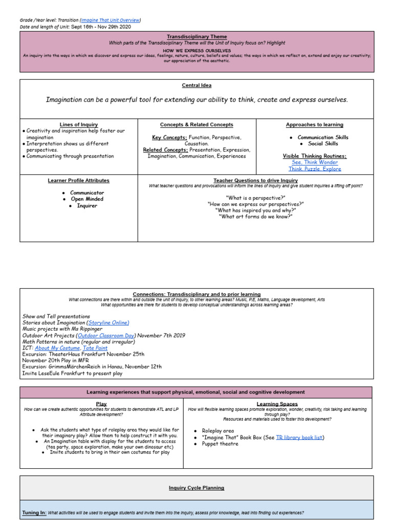 Imagination in Early Learning | PDF | Creativity | Imagination