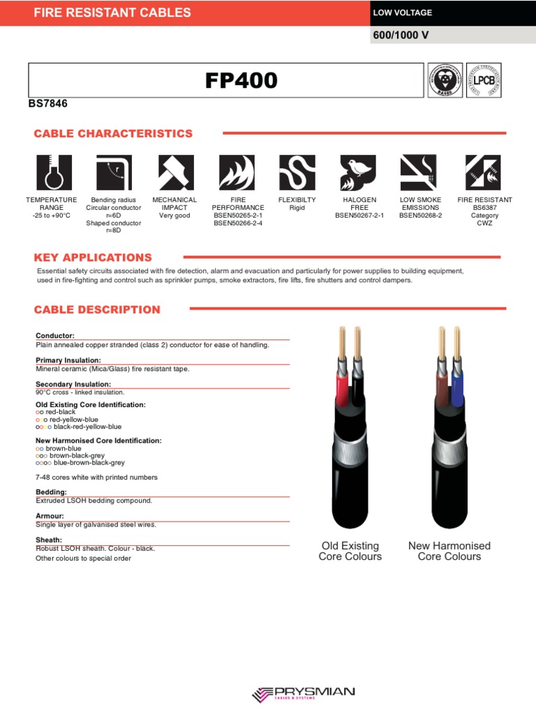 Fire Rated Armoured Cable Overview | PDF | Alternating Current | Volt