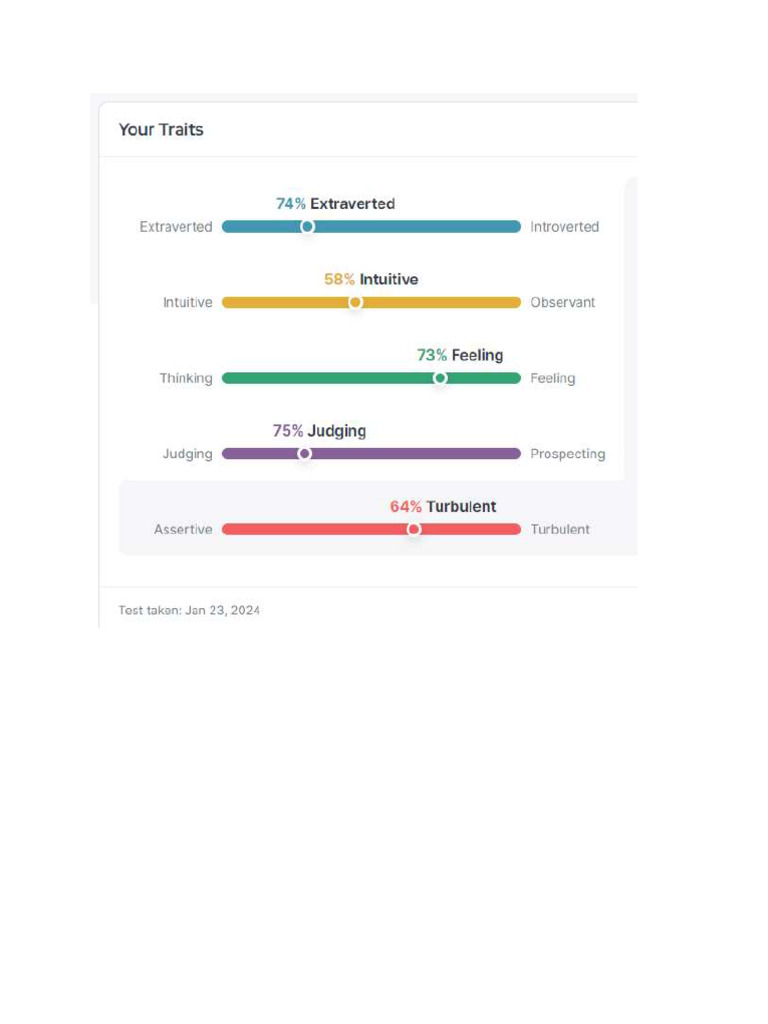 Myers-Briggs 16-Personality Test | PDF