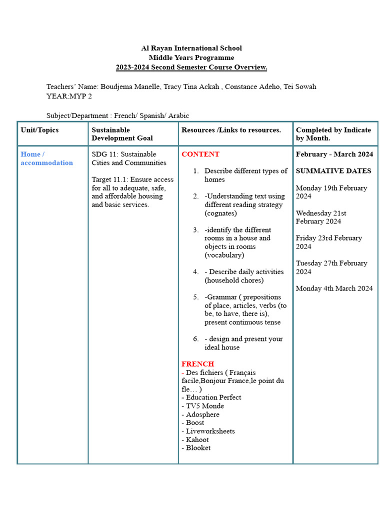 LA MYP 2 Course Outline Semester 2 2023-2024 | PDF | Syntax | Linguistics