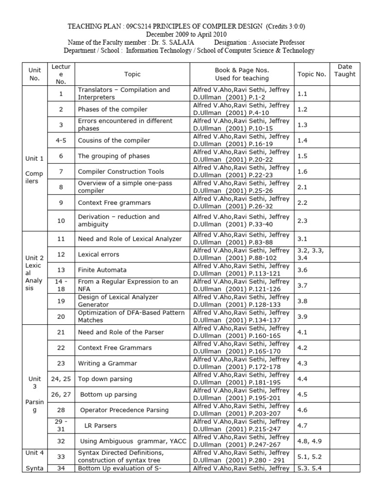 Principles of Compiler Design - 09CS214 - III IT A - Salaja - TP | PDF ...