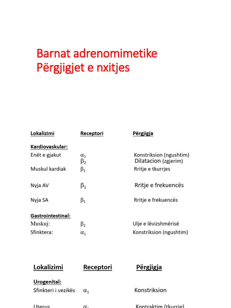Barnat Adrenomimetike | PDF