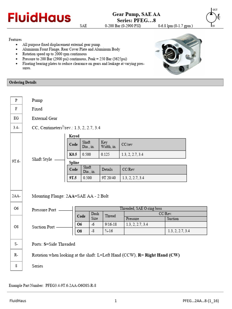 PFEG - 2AA - 8 - Gear Pump, SAE AA | PDF | Pump | Axle