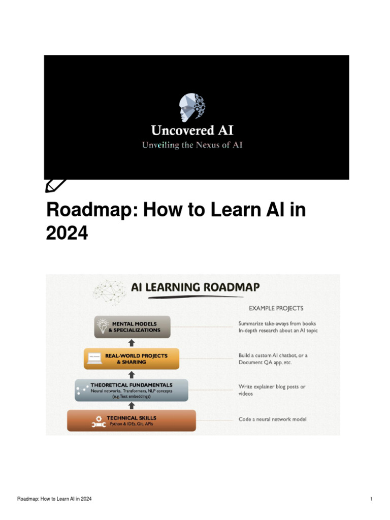 Roadmap How To Learn AI in 2024 (Uncovered AI) | PDF | Artificial ...
