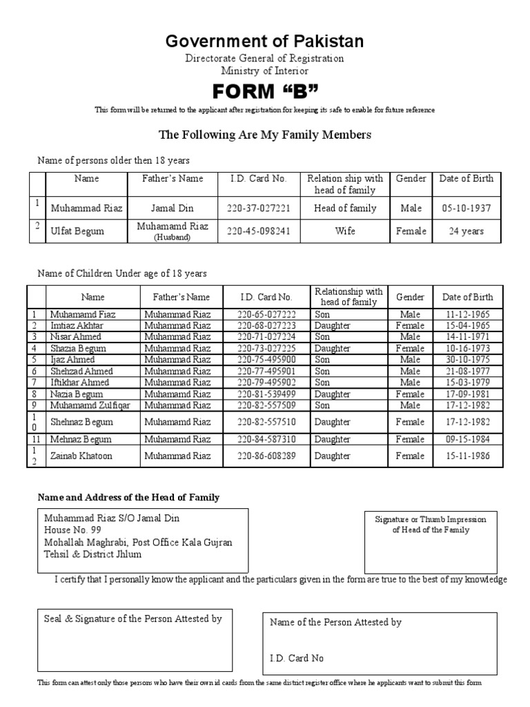 Form B Government Of Pakistan Applications Of Cryptography Written
