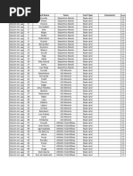 2KMT Central Draft Guide for 2K19 | PDF