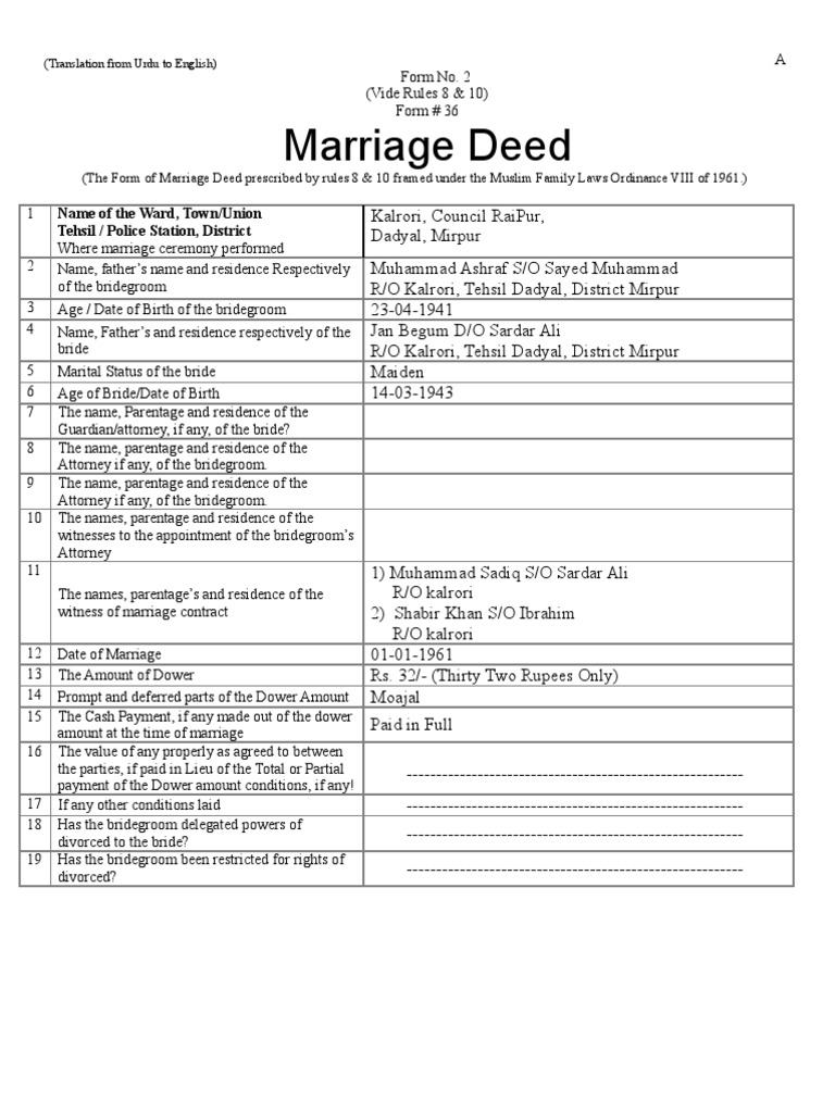 Marriage Deed | Marriage | Kinship And Descent