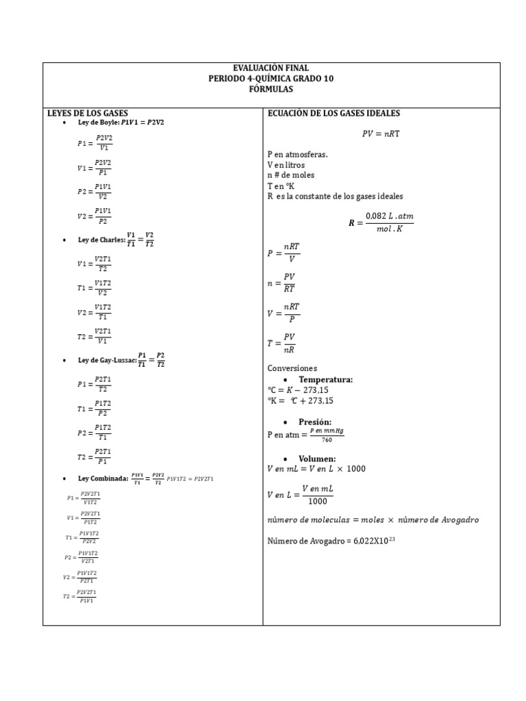 Formulas Leyes de Los Gases | PDF