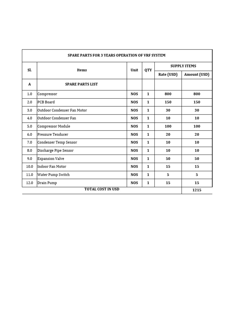 Spare Parts List With Price-1 | PDF