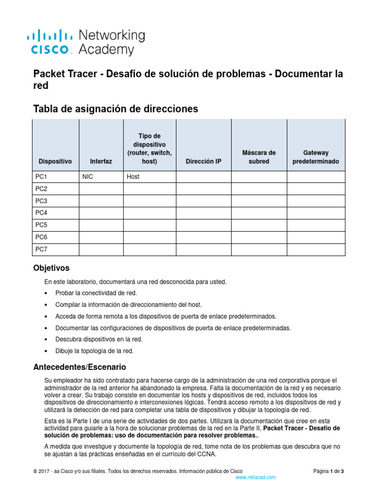 12 6 1 Packet Tracer Troubleshooting Challenge Document The Network Es Xl Pdf Red De