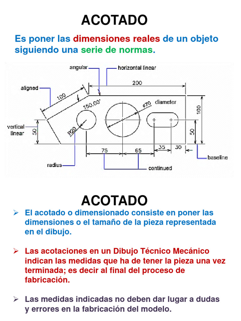 Diseño e Innovacion 05 Acotado | PDF | Geometría
