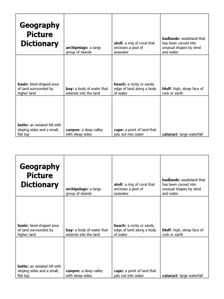 Geography Dictionary | PDF | River | Sea