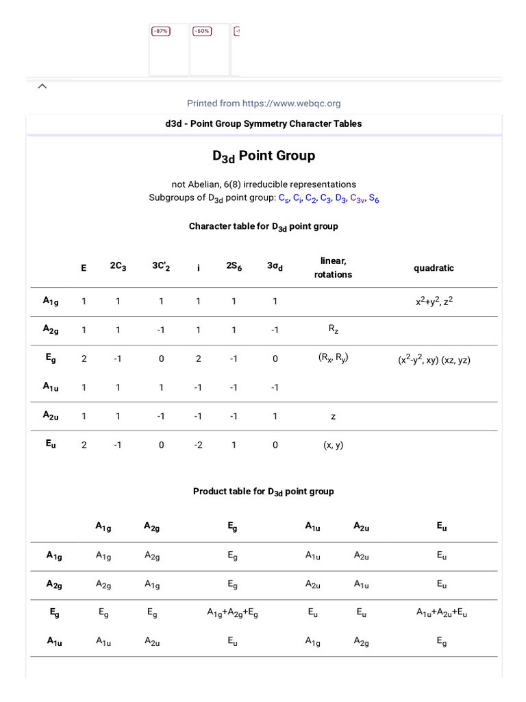 d3d - Point Group Symmetry Character Tables | PDF
