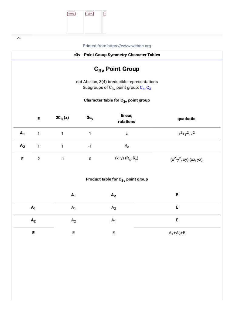 C3v Point Group Symmetry Character Tables Pdf