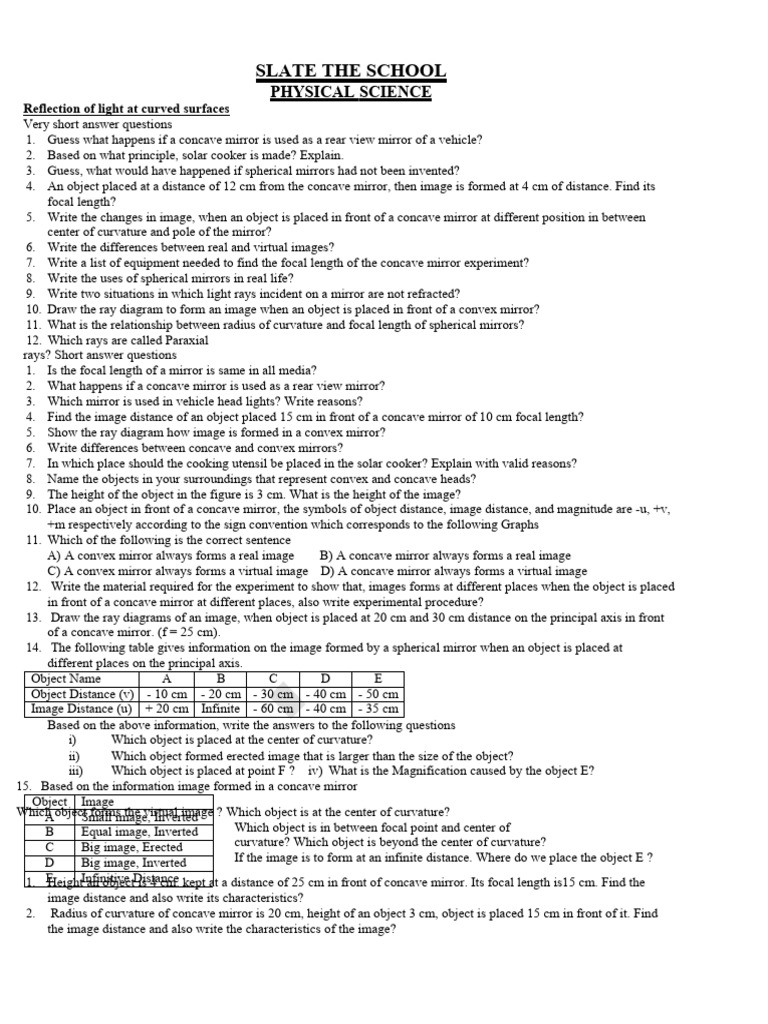 Class X Phy Sci ImP Questions | PDF