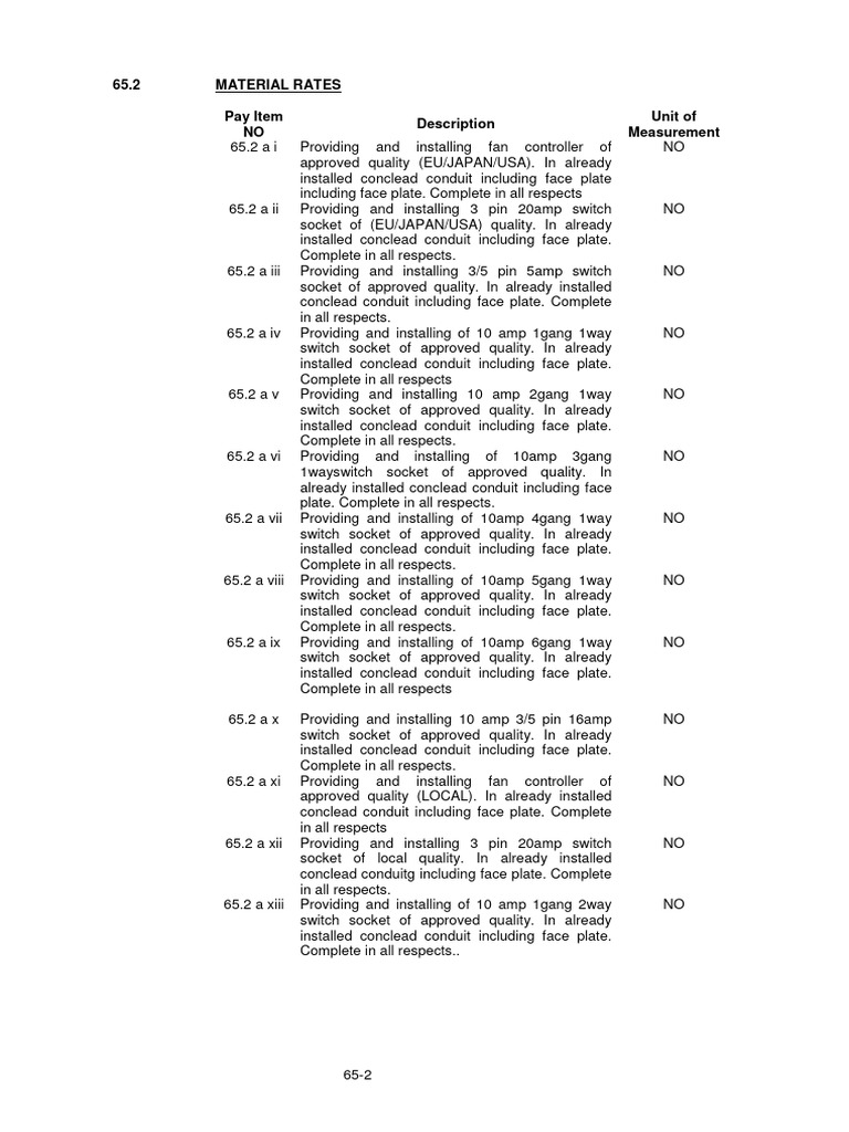 General Specification (Building) 30-01-21 471-586 | PDF | Technology ...