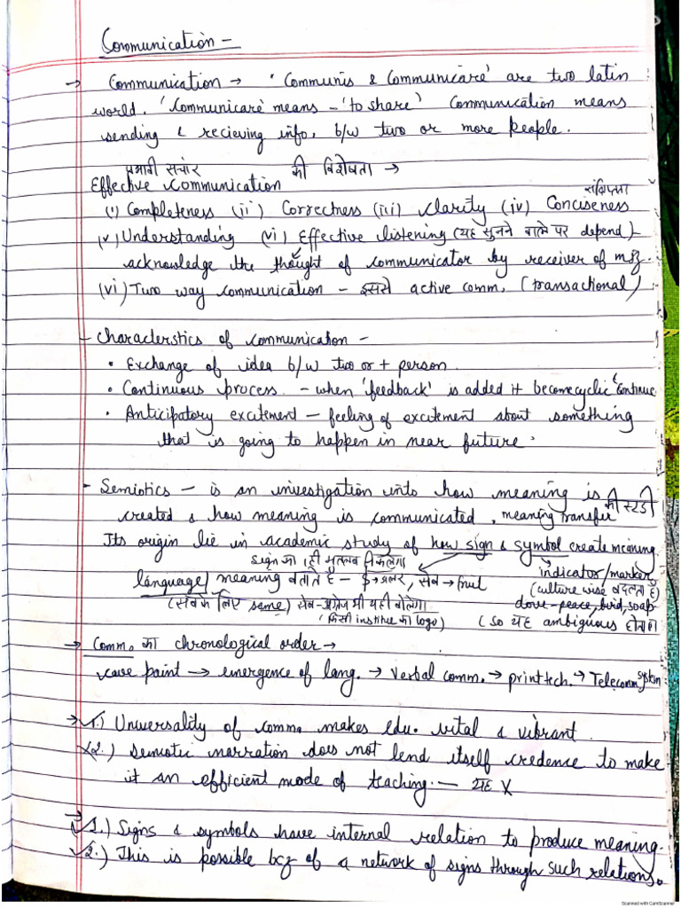 Communication KB Sir My Notes | PDF
