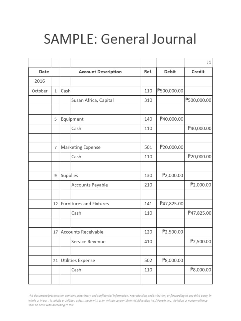 SAMPLE - General Journal | PDF | Expense | Debits And Credits