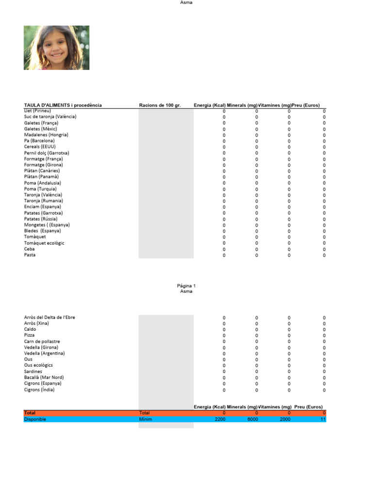 TMB Menu | PDF