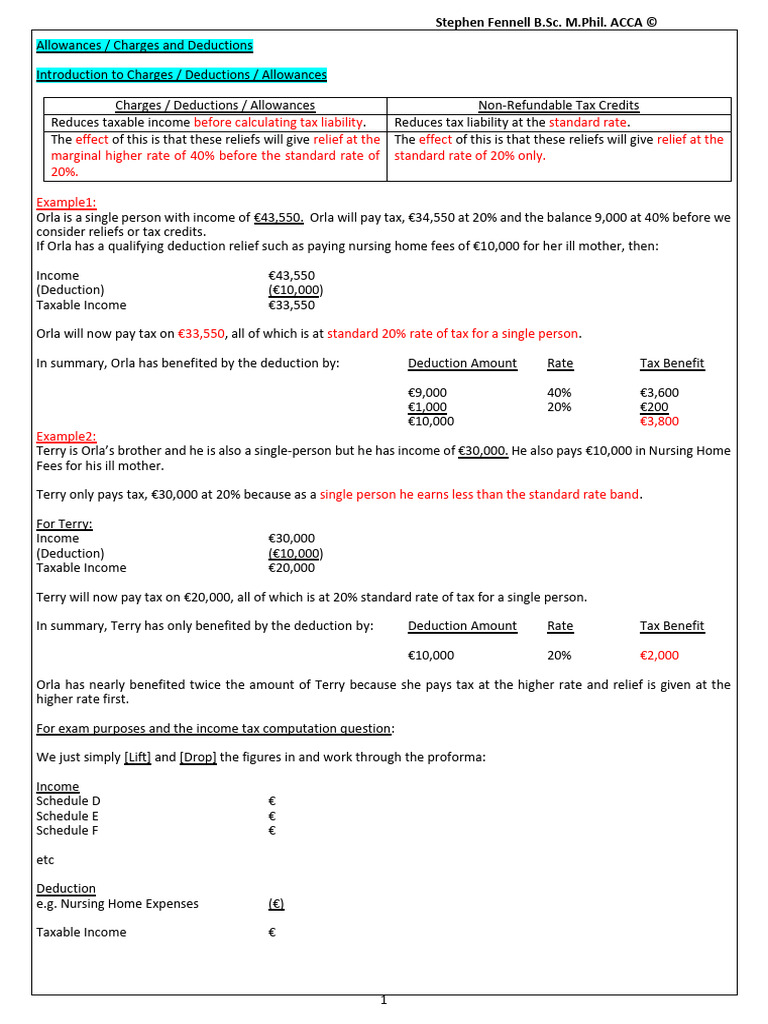ACCA TX Lecture Notes Deductions and Tax Credits | PDF | Taxes | Tax ...