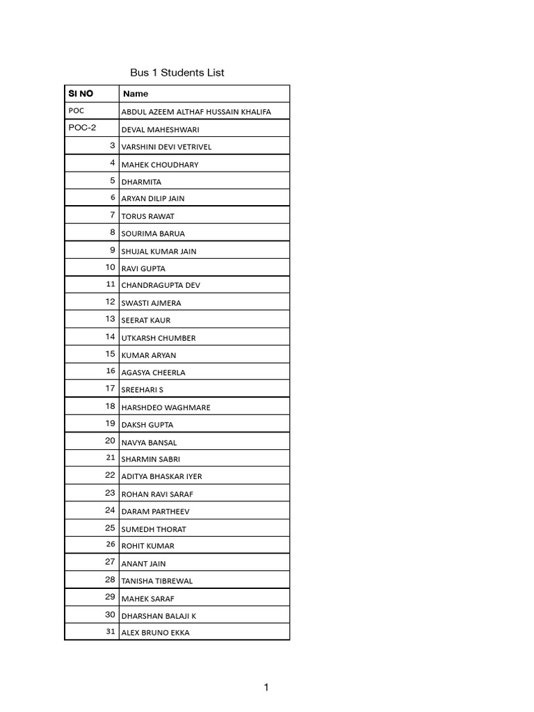 Bus Allocation I PM 1 | PDF