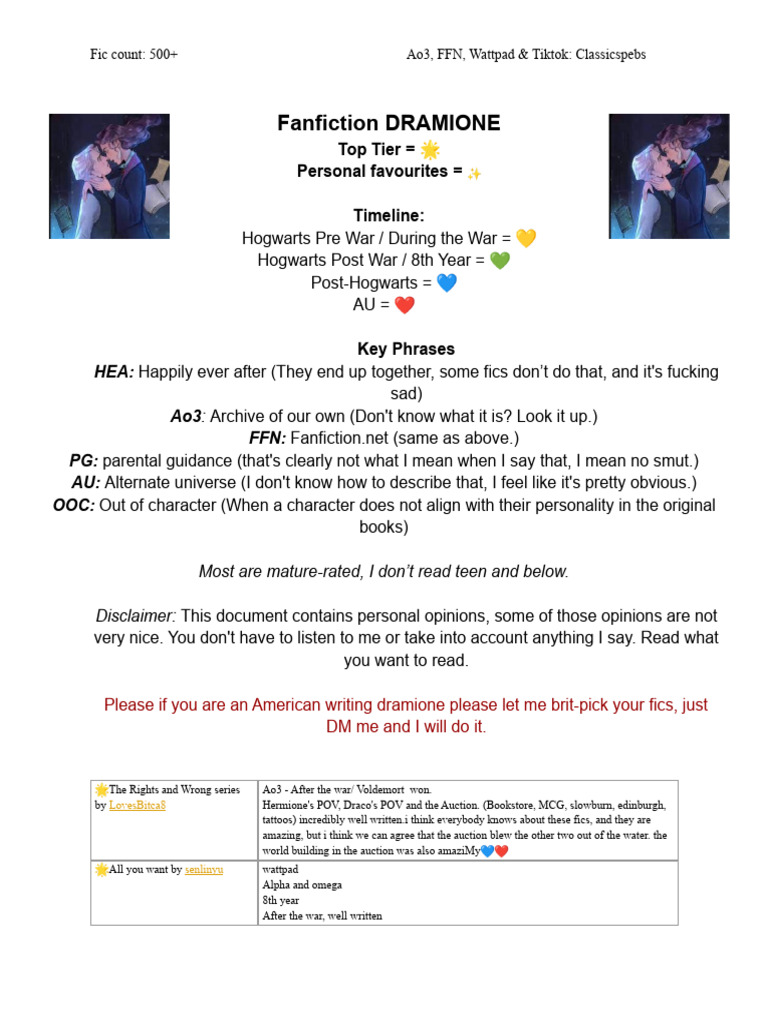 Fanfiction DRAMIONE | PDF | Harry Potter