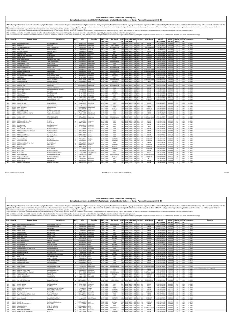 Flistmbbs GSF | PDF