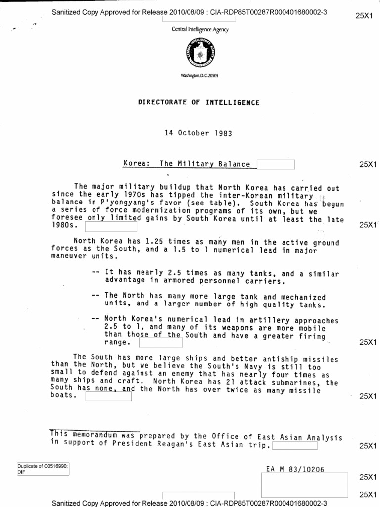 CIA-Korea Military Balance-14 OCT 1983 | PDF