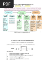 Epidemiology CHEAT SHEET | PDF | Confidence Interval | P Value
