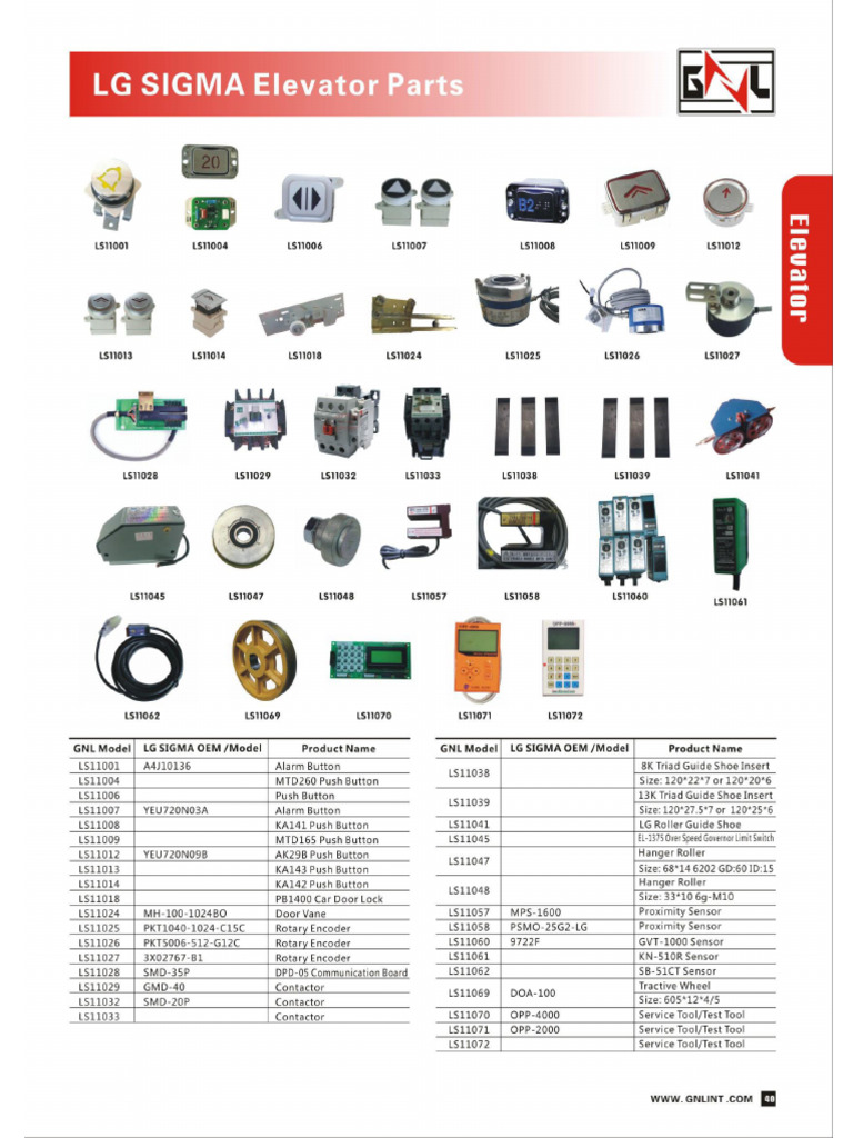 Spare Parts Catalog For LG SIGMA | PDF