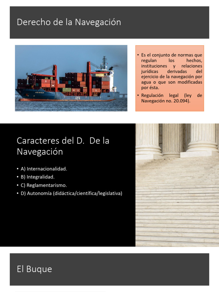 Derecho de La Navegacion | PDF | Ciencias sociales
