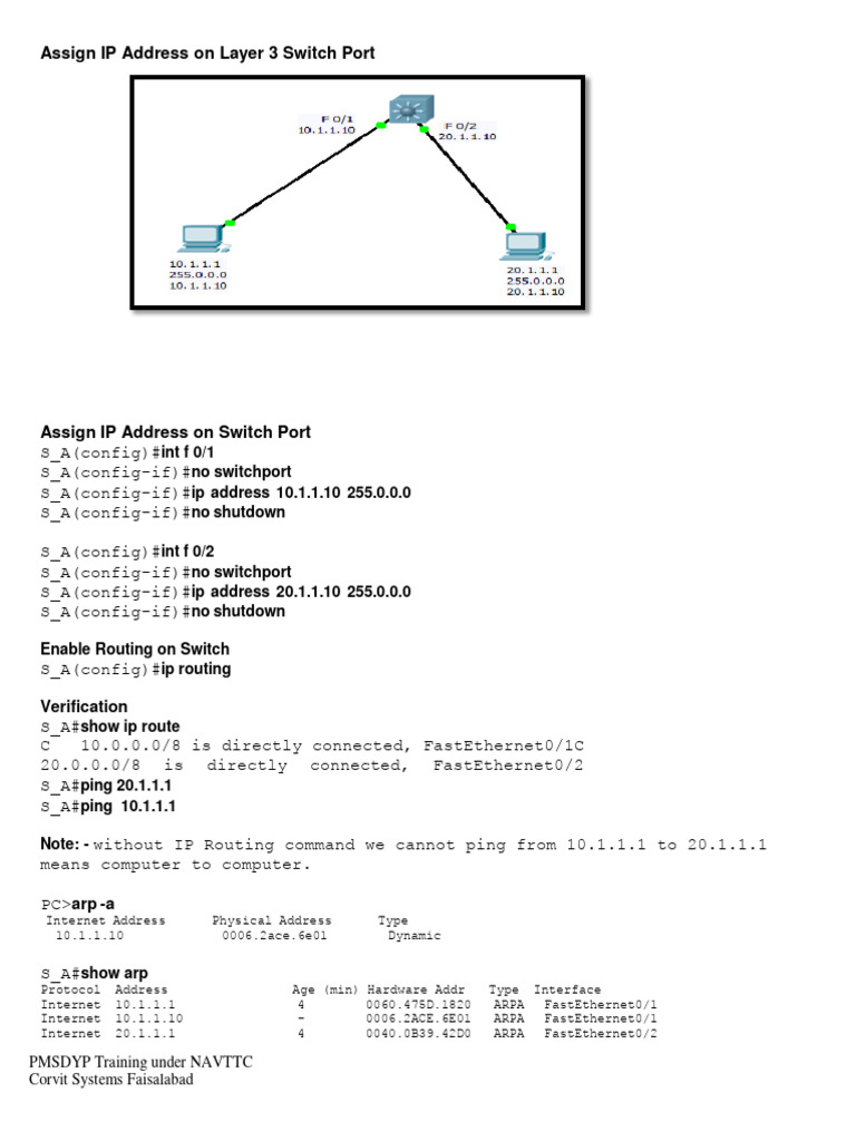 Lecture 55 SVI | PDF | Network Switch | Internet Protocols