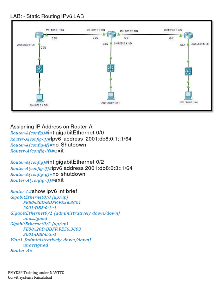 Lecture 46 IPv6 RIPng | PDF | I Pv6 | Data Transmission