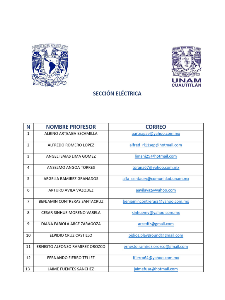 Listado Profes Electrica 3 | PDF
