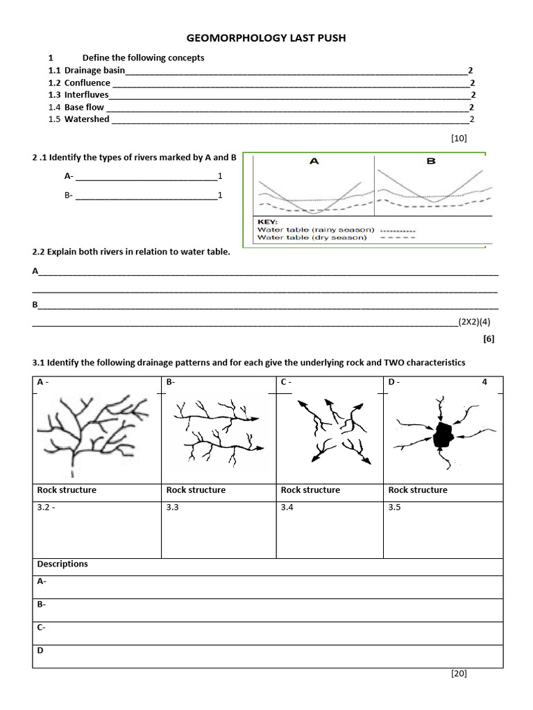 Grade 12 Geomorphology Study Guide | PDF | Stream | River