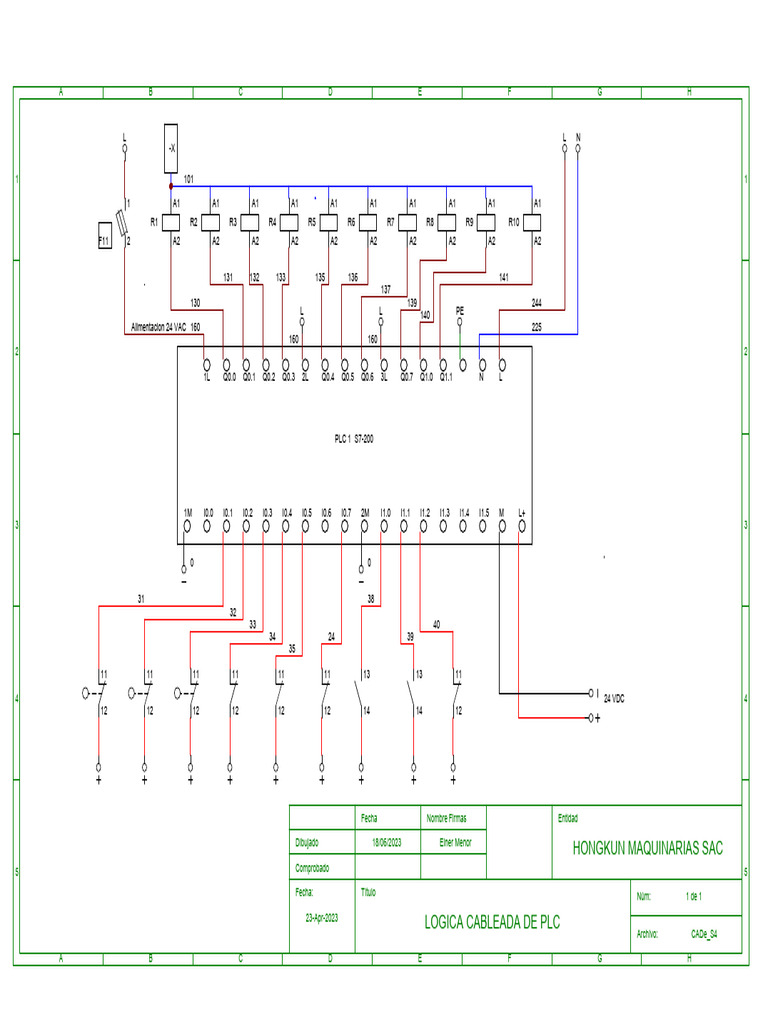 PLC 1 Ro 400 | PDF