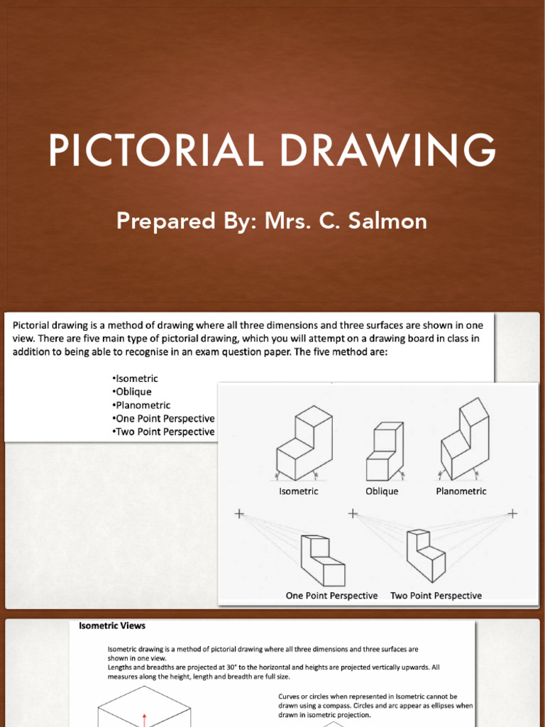 Pictorial Drawings | PDF | Geometry | Classical Geometry