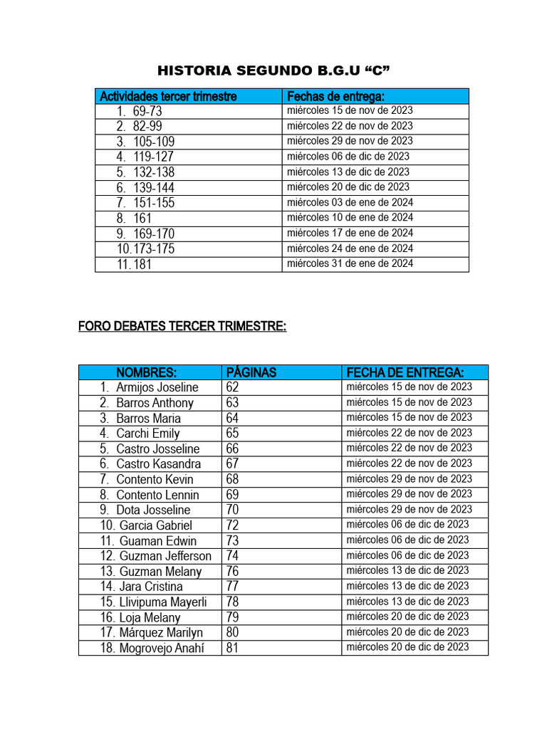 Historia Segundo C. 2 | Descargar gratis PDF | Ajedrez
