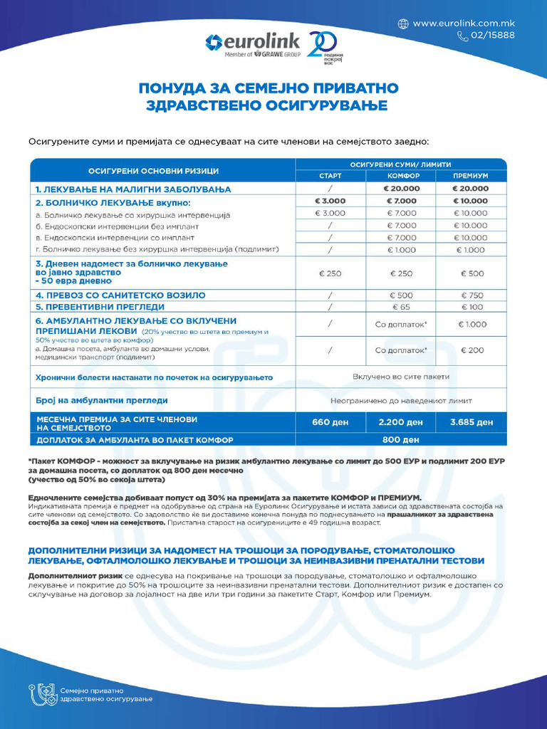 Pzso Ponuda 2023 | PDF
