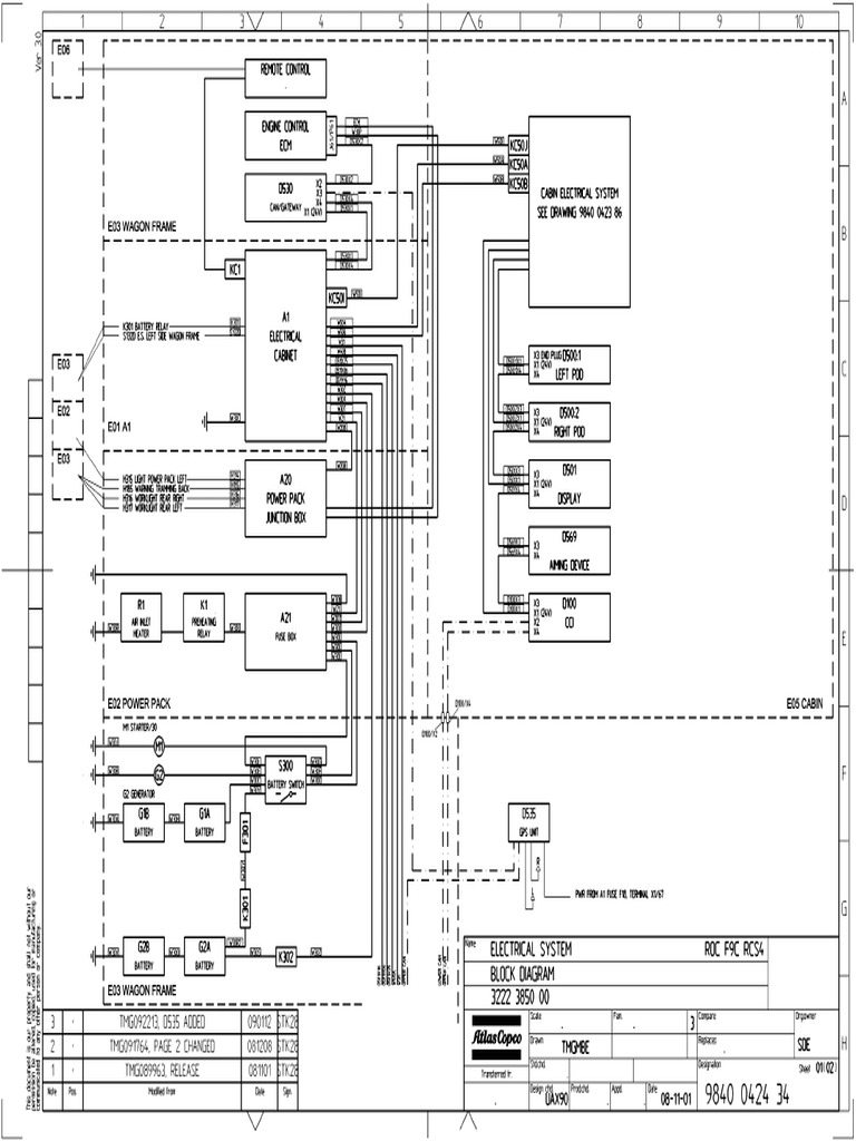 9840 0424 34 Electrical Block Diagram Pdf