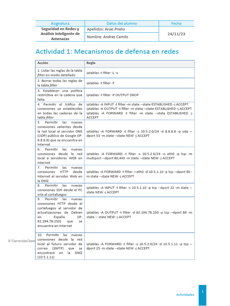 A005 Seguridad Redes Analisis Act1 | PDF
